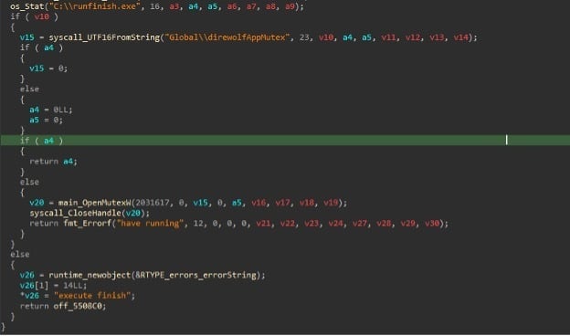 Dire Wolf Strikes: New Ransomware Group Targeting Global Sectors